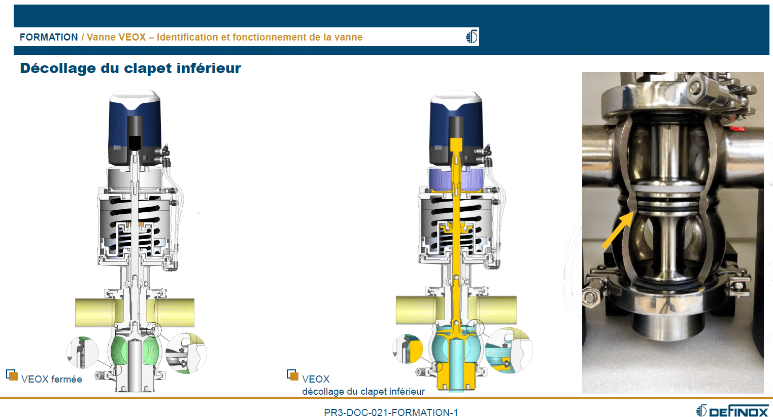Formation Definox : rendre sécuritaire la maintenance - Definox